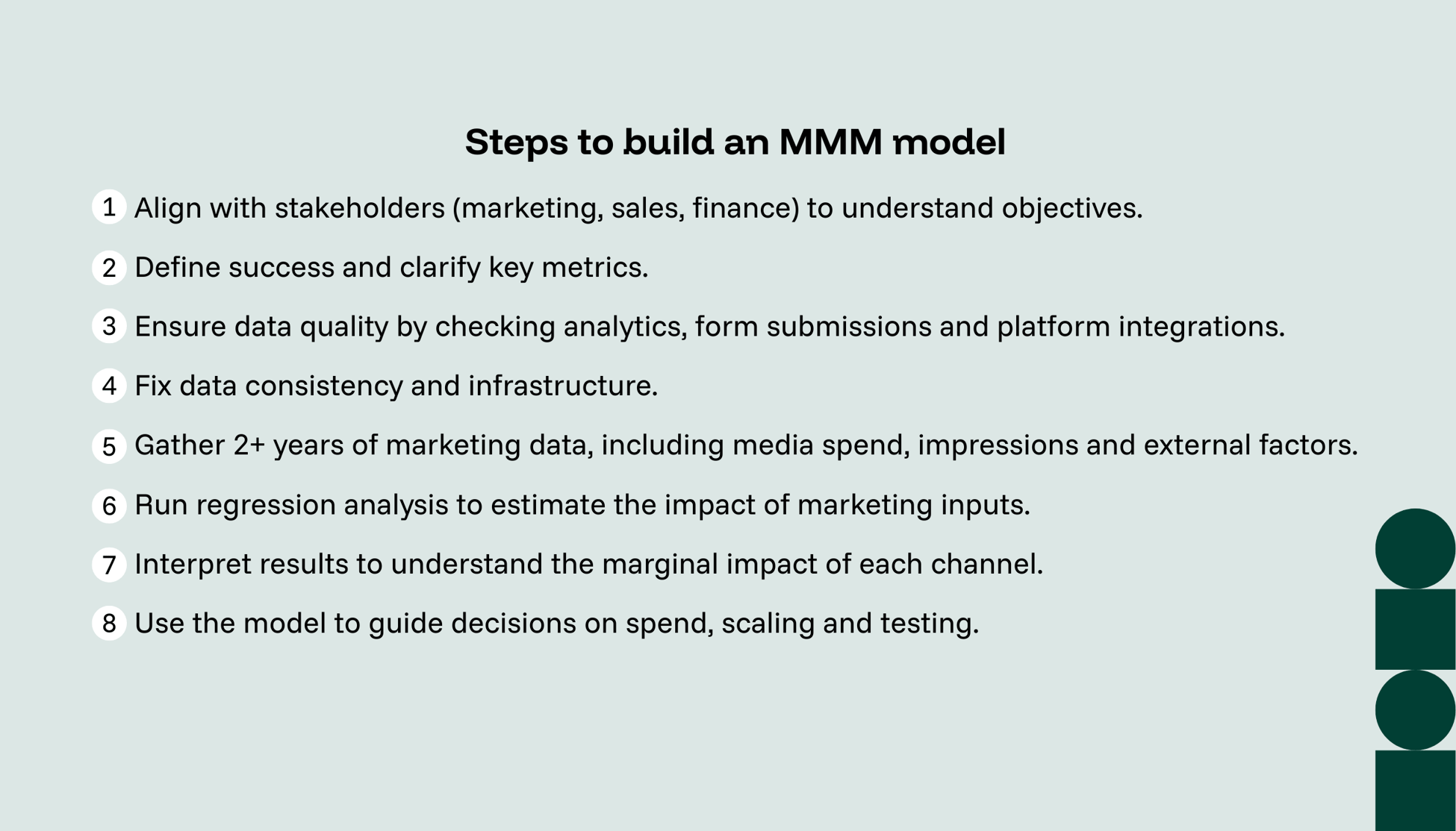 How to do MMM analysis with regression