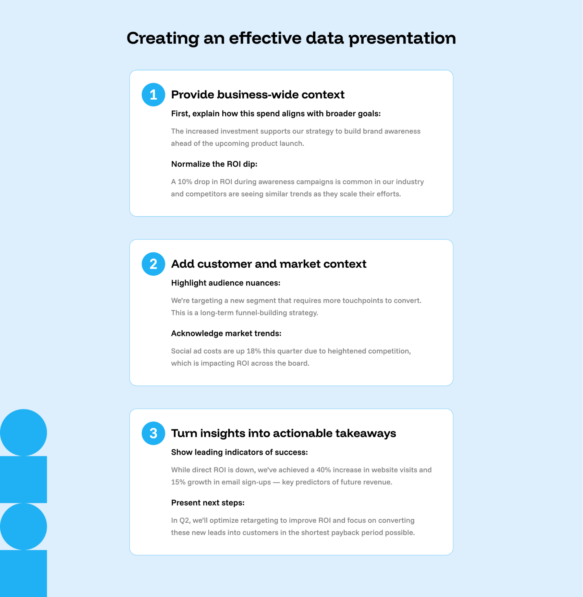 Marketing data presentation that inspires action