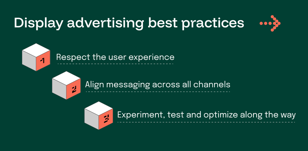 The ultimate guide to display advertising (2024 updated)