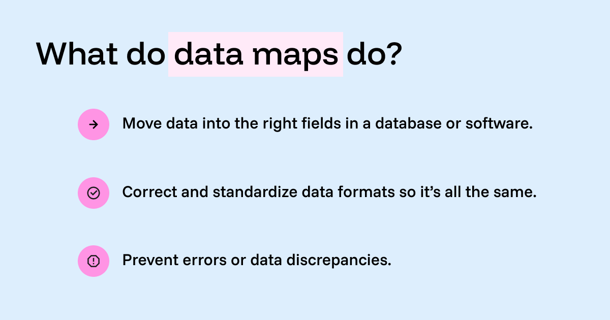 What is data mapping? Data mapping explained (with examples)
