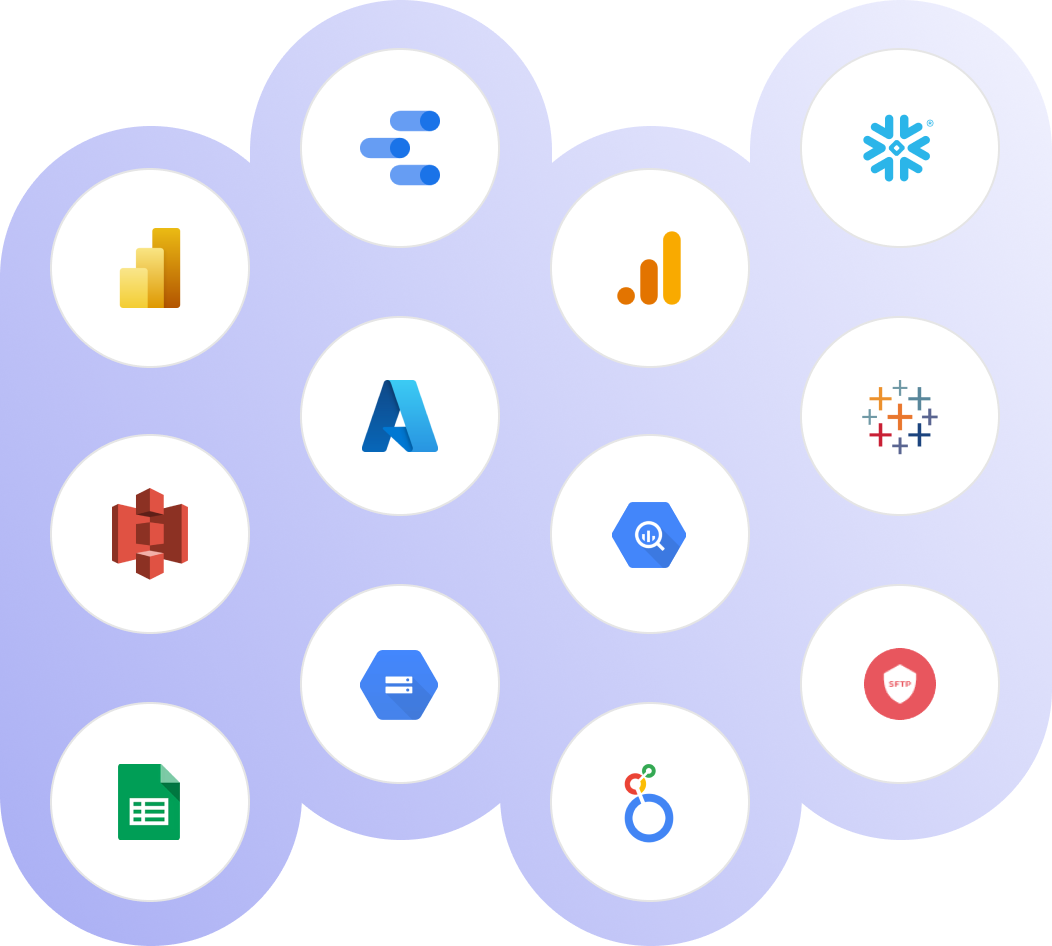 Funnel | Your marketing data hub