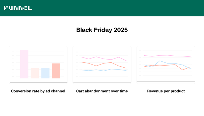 A comprehensive guide to marketing dashboards