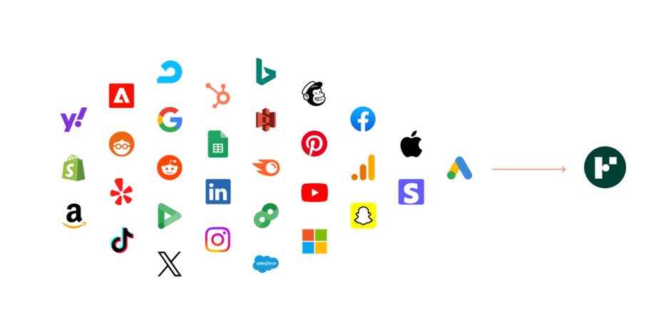 Why Funnel Built Its Own Data Ingestion Platform