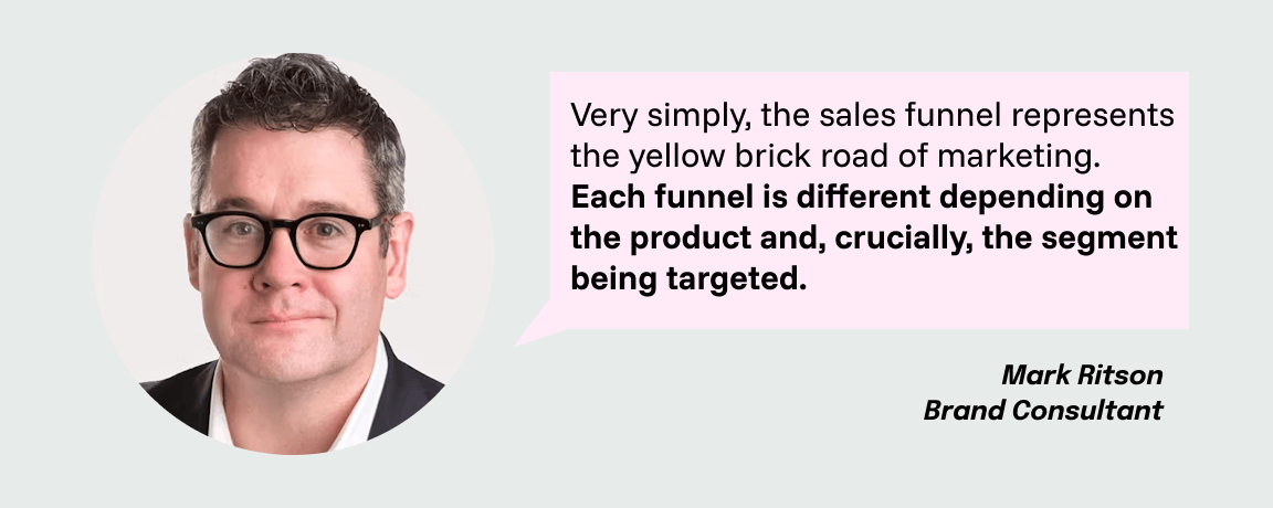 Sales and marketing funnels: everything you need to know (with expert ...