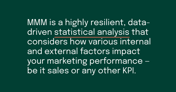 What is MMM? Marketing mix modeling explained (with video)
