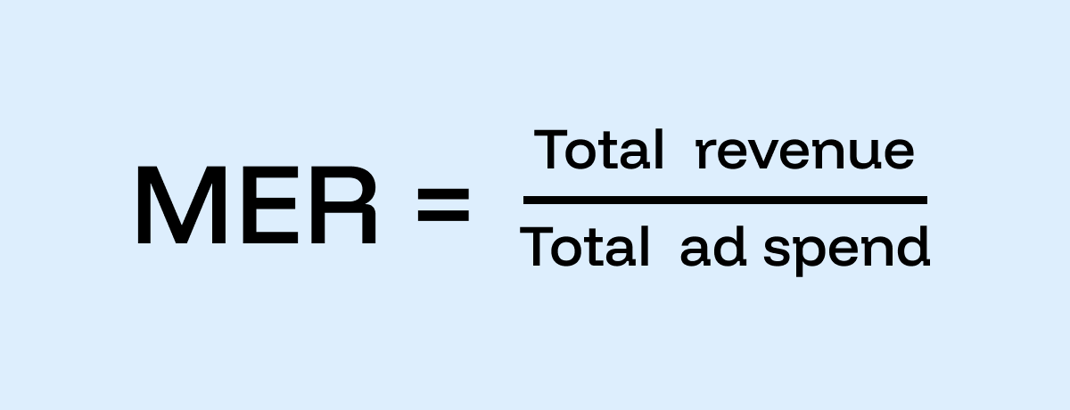 Marketing efficiency ratio – explaining MER in marketing