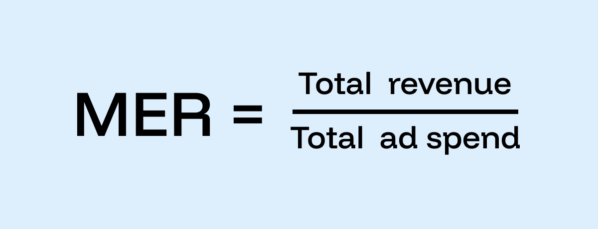 Marketing efficiency ratio – explaining MER in marketing