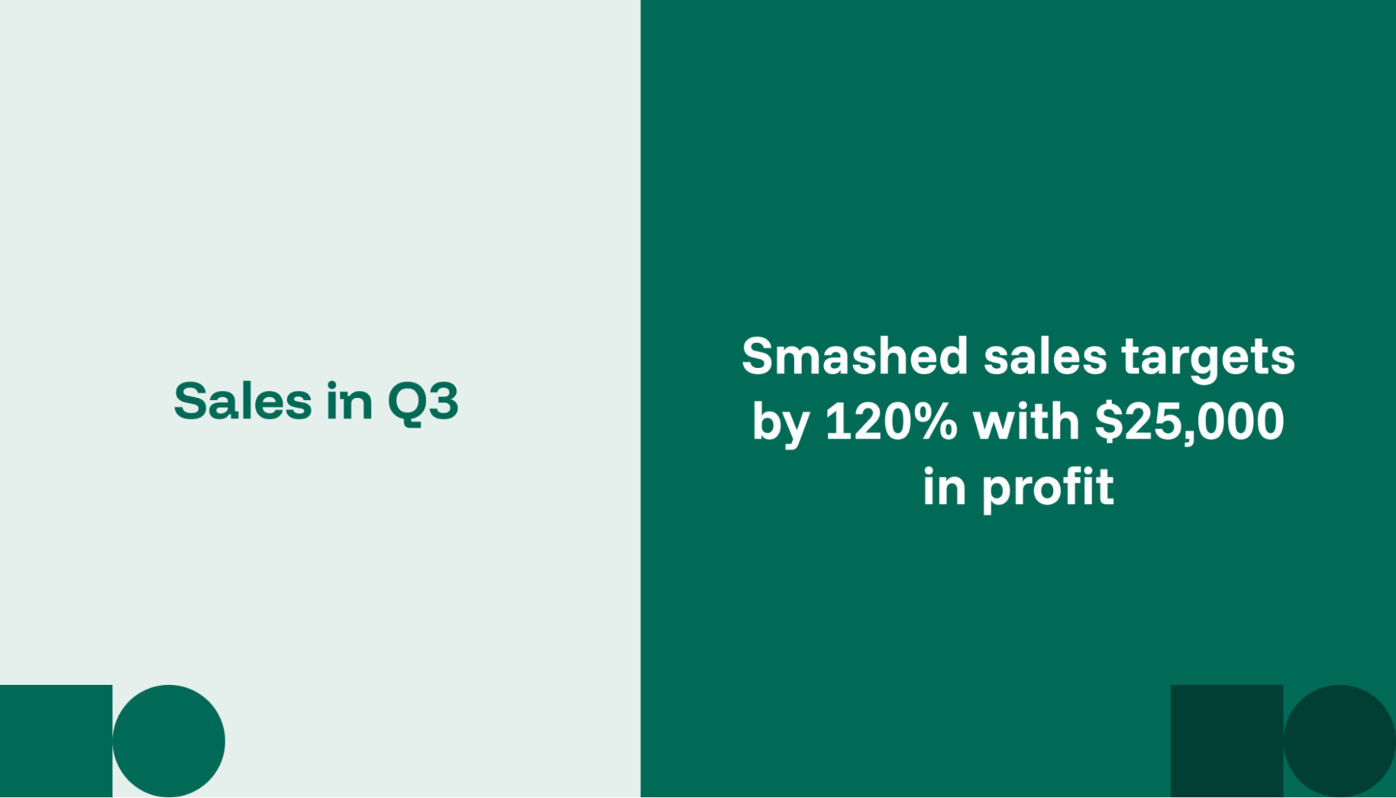 Why data storytelling matters (with examples)