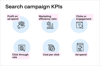 The ultimate guide to digital marketing reporting (tips + templates)