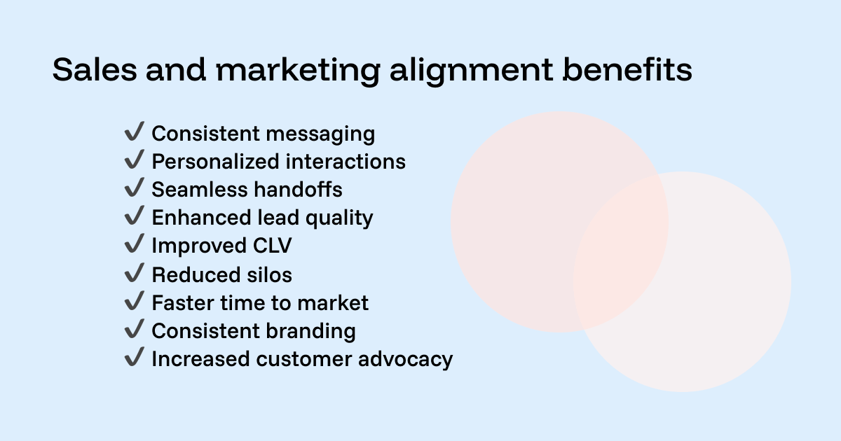 How sales and marketing teams can work better together