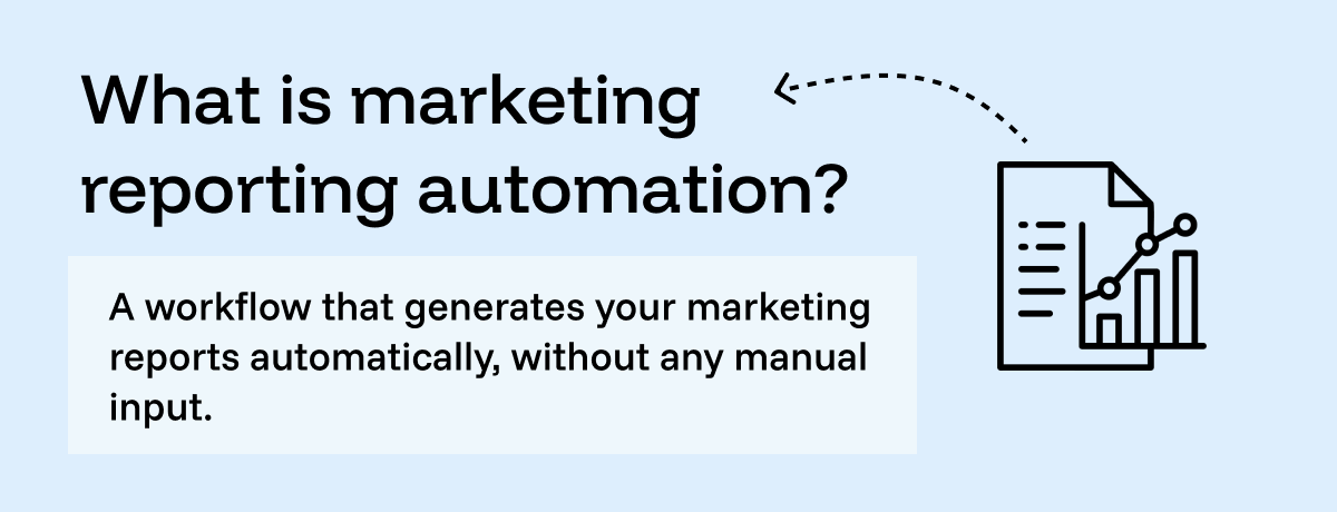 Marketing reporting automation: why and how to start