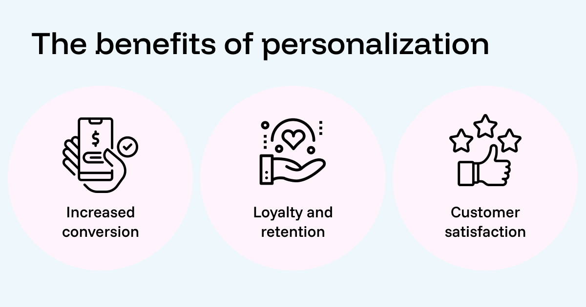 Mastering e-commerce personalization for brand success