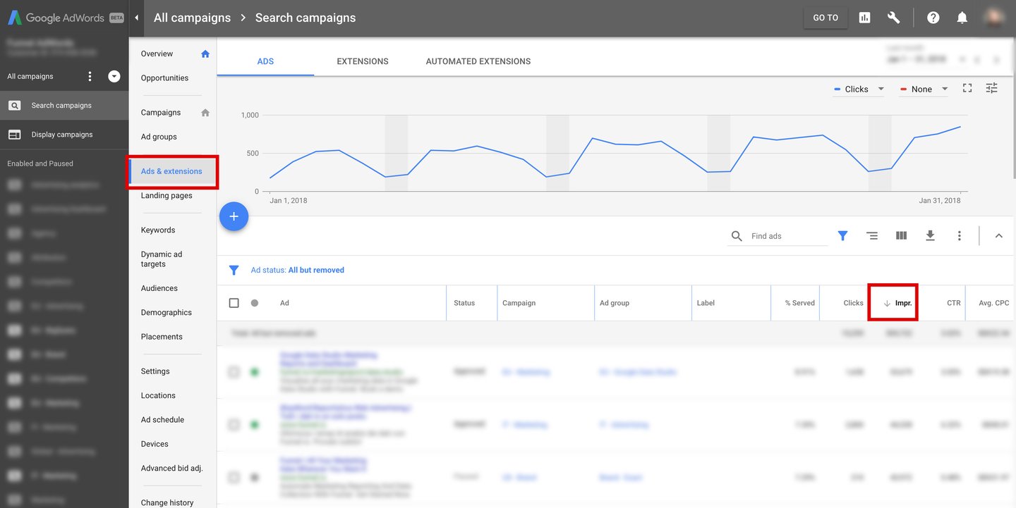 DIY SEM Analysis - Google Adwords Audit