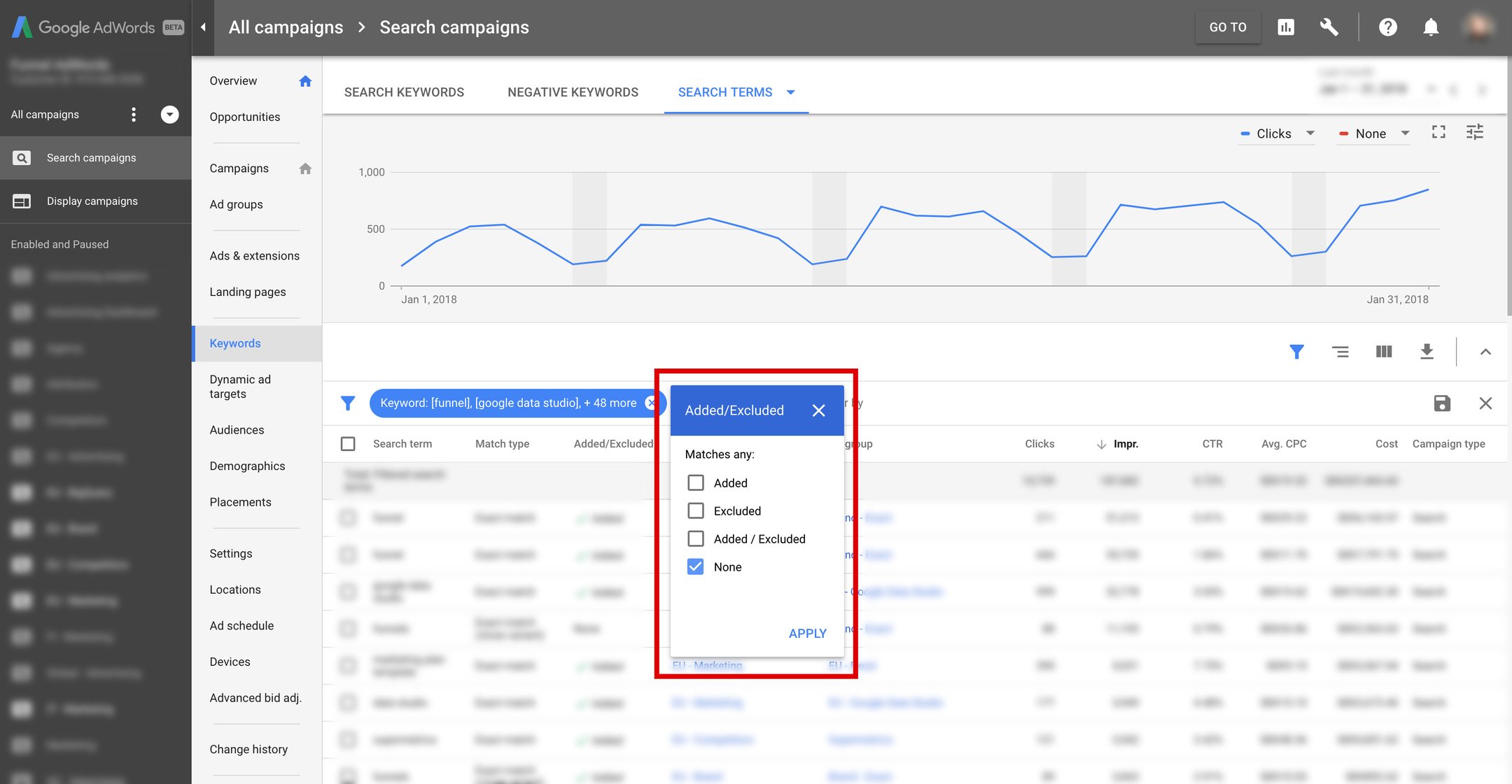 DIY SEM Analysis - Google Adwords Audit