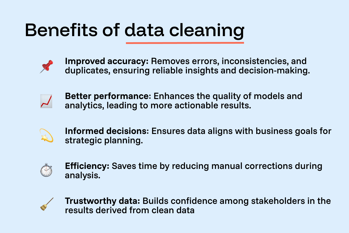 What is data cleaning and why is it important? Data cleaning guide
