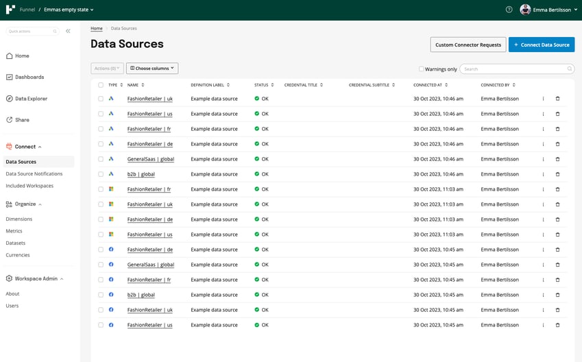 The hidden data insights lurking in your marketing