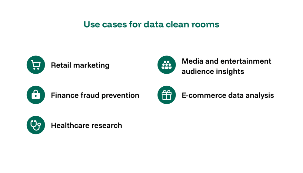 A marketer’s essential guide to data clean rooms