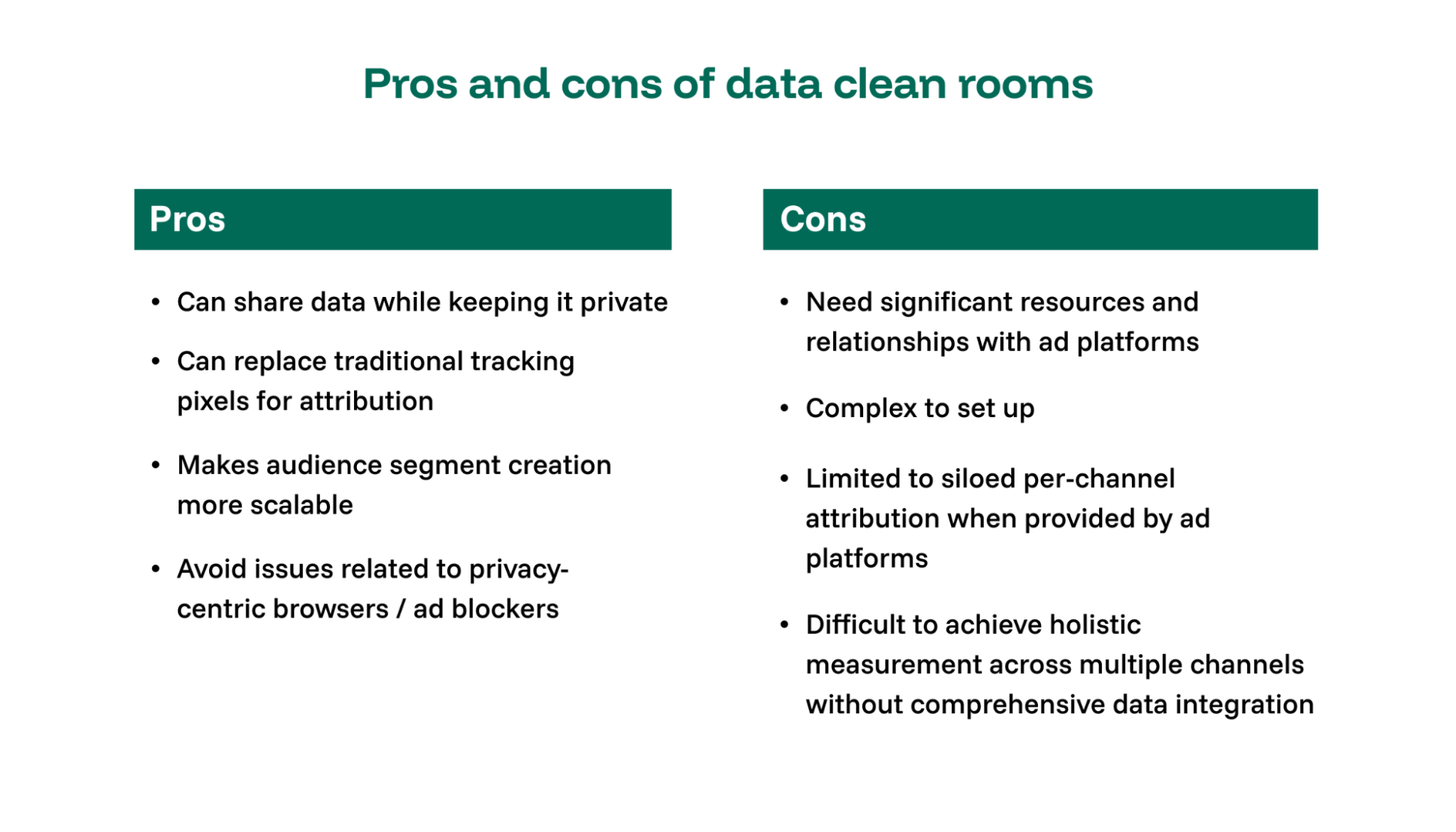 A marketer’s essential guide to data clean rooms