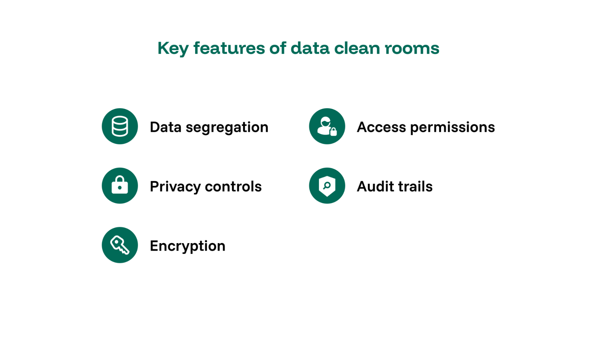 A marketer’s essential guide to data clean rooms
