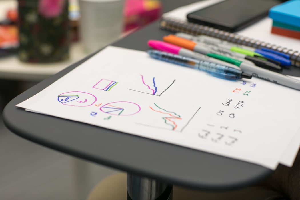 Data visualization ideas that will inspire you (with examples)