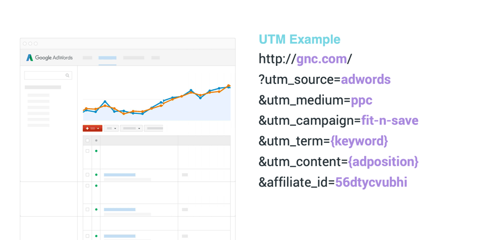 UTM and UTM convention best practices