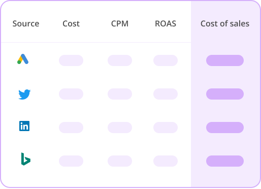 Automatically get your TikTok data into Microsoft Excel (for free)