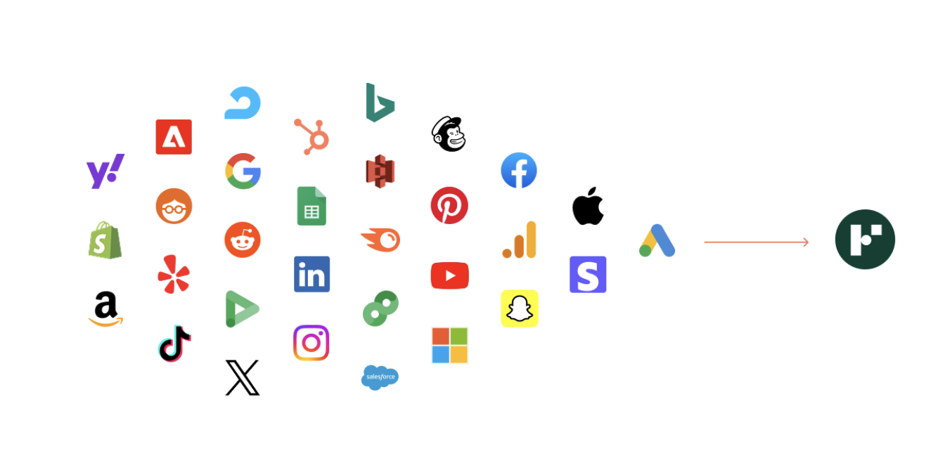 Why Funnel Built Its Own Data Ingestion Platform